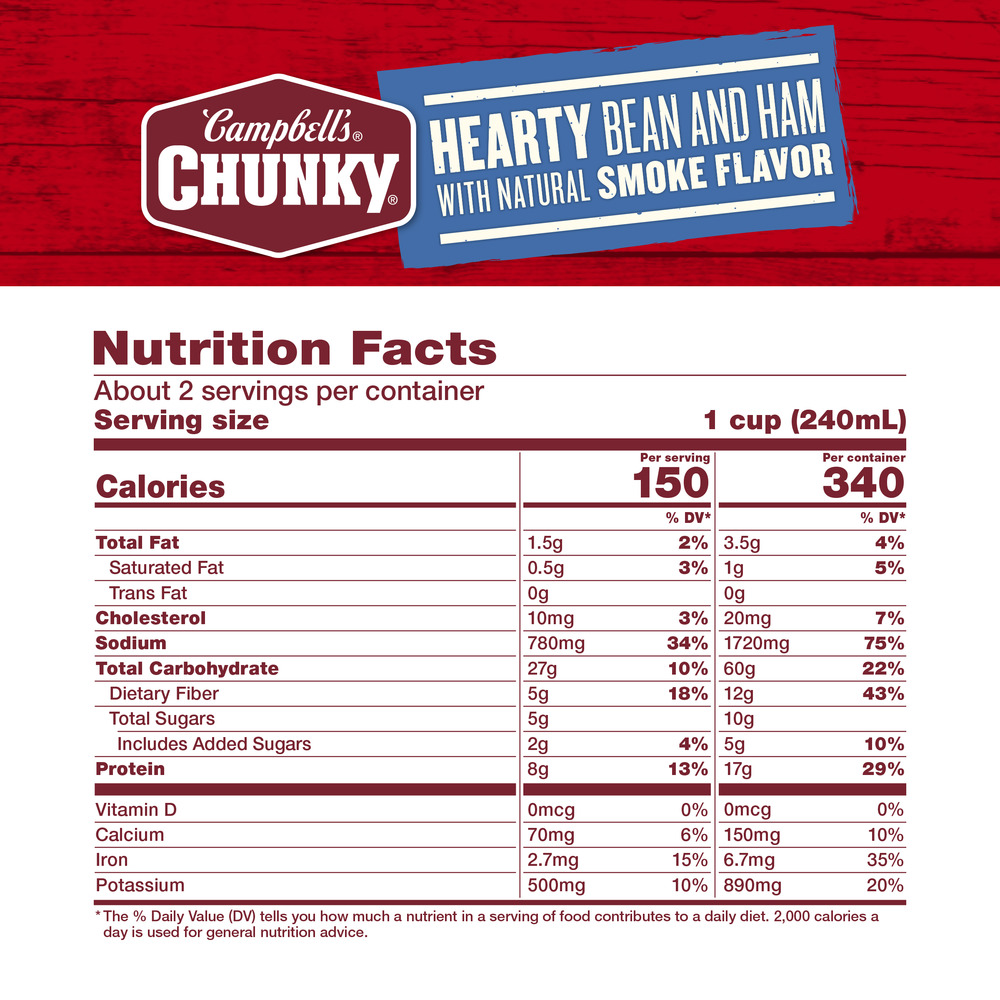 Campbell's Chunky Soup, Hearty Bean and Ham-Nutrition-Facts