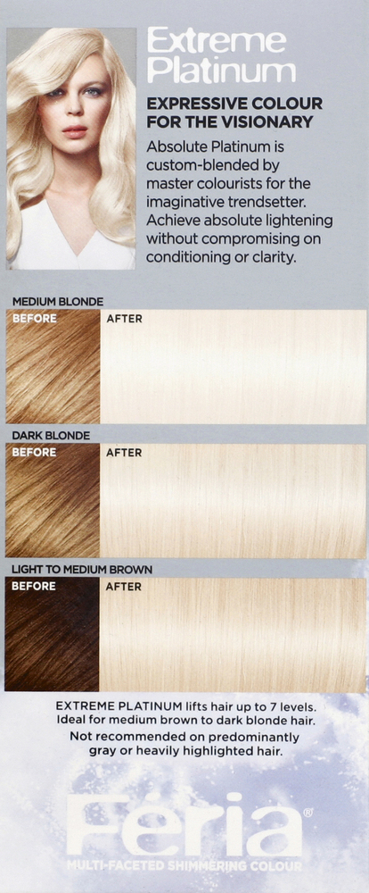 Loreal Hair Color Chart Feria